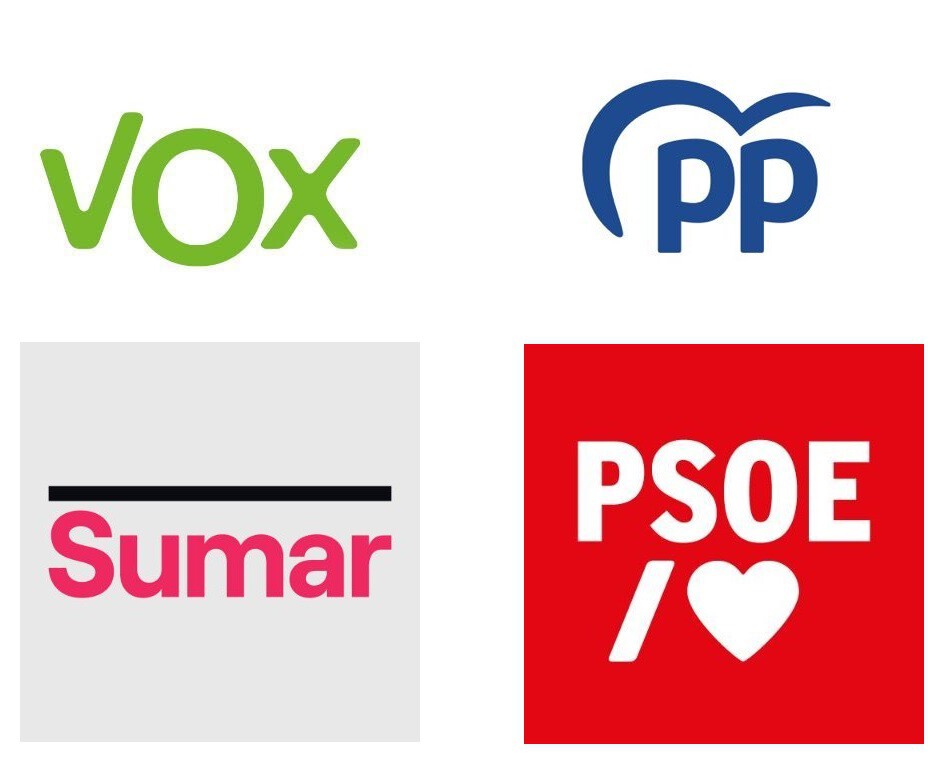 Así ha sido el gasto publicitario de los partidos en plataformas ...